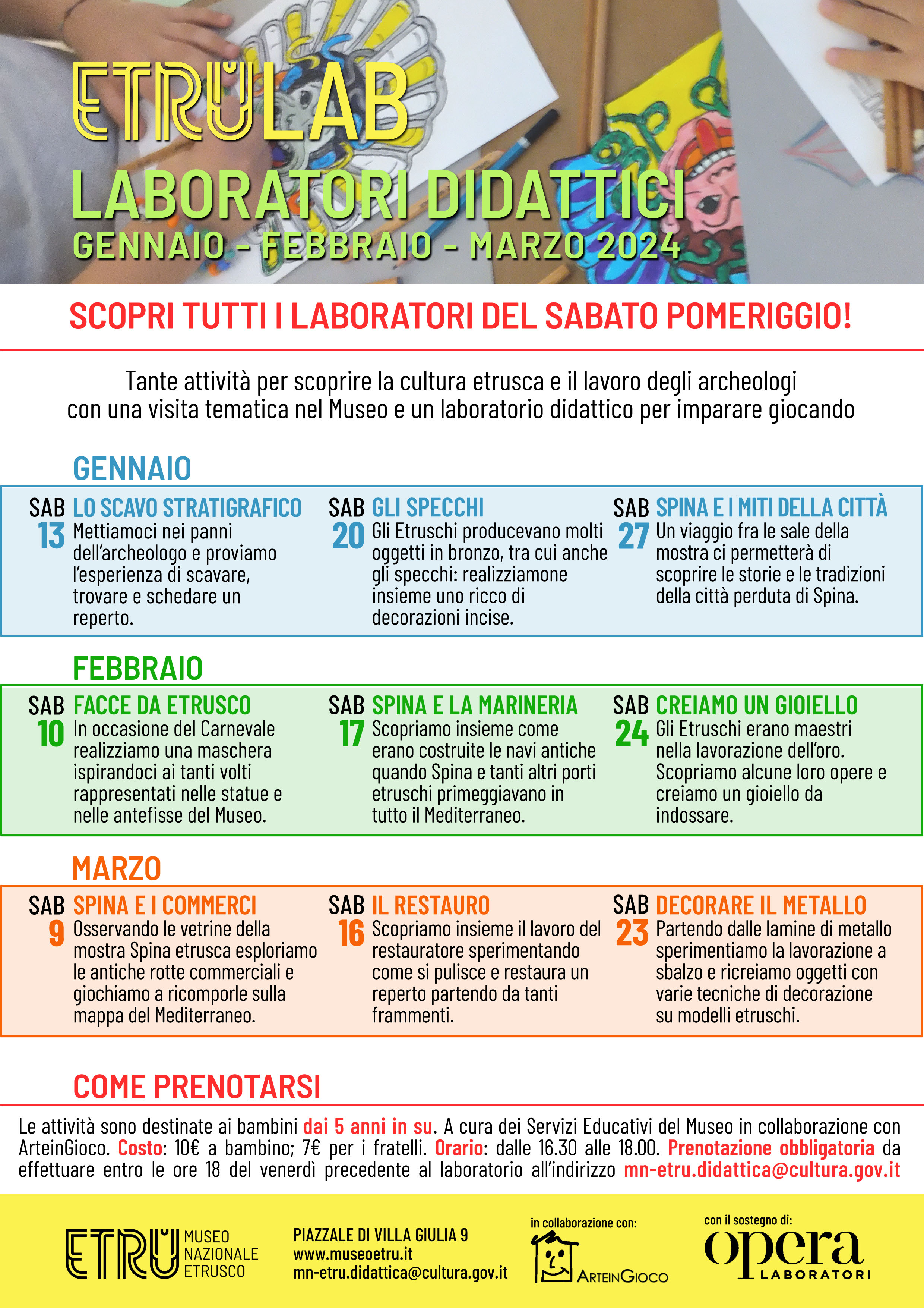 ETRU Museo Nazionale etrusco di Villa Giulia